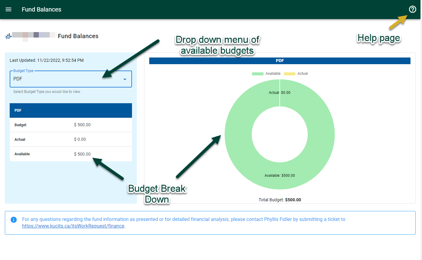 Fund Balances - How to use - King's University College